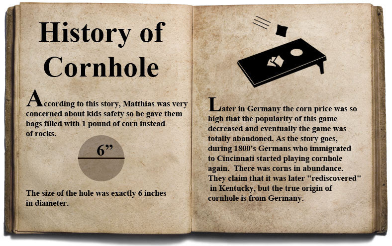 The History of Cornhole: An Awesome Game with An Uncertain Origin